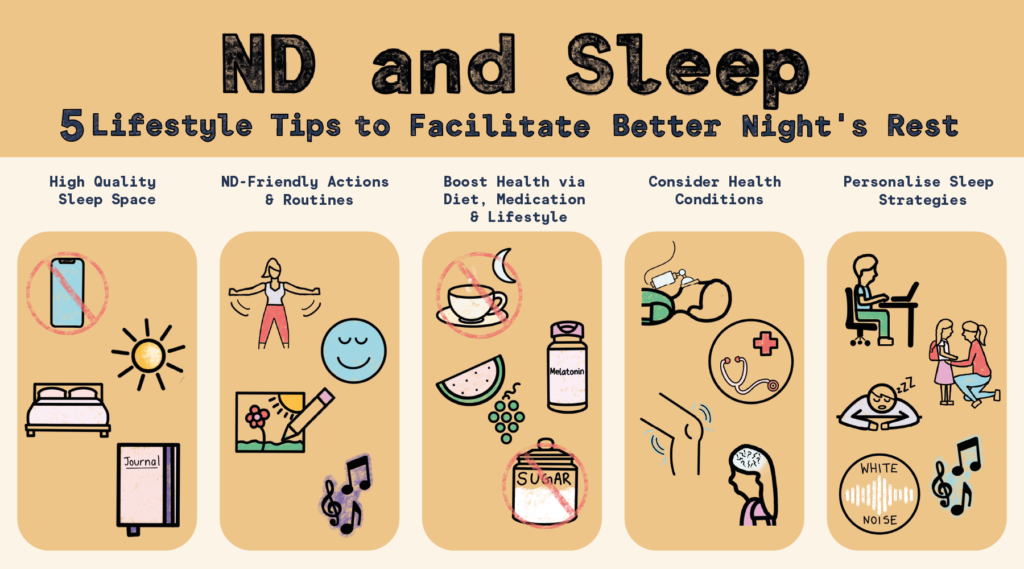 5 Lifestyle Strategies to Facilitate a Better Night’s Rest